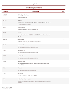 Fillable Online cdc Layout Summary Layout Summary of Geocoded File Fax ...