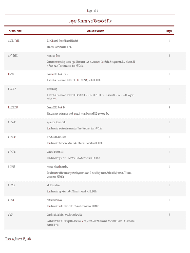 Fillable Online cdc Layout Summary Layout Summary of Geocoded File Fax Email Print - pdfFiller
