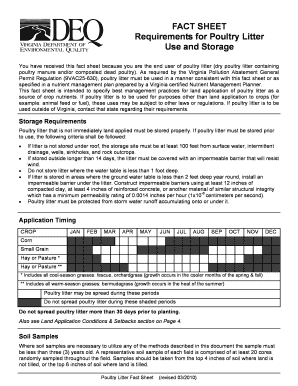 Fillable Online vapoultry Poultry Litter Fact Sheet.03.2010.BKB.pub ...
