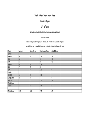 Fillable Online Finish Score Sheet Fax Email Print - pdfFiller