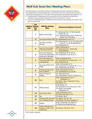 Fillable Online oconeescouts Wolf cub scout den Meeting Plans ...