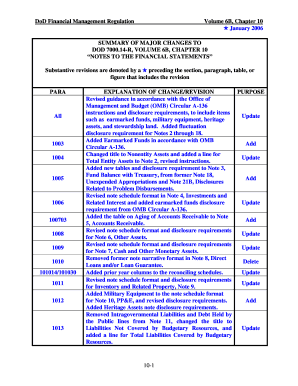 Fillable Online Order Application form Fax Email Print - pdfFiller