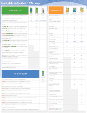 Fillable Online PC DESKTOP SOLUTIONS Fax Email Print - pdfFiller