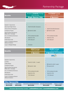 Fillable Online Partnership Package Fax Email Print - pdfFiller
