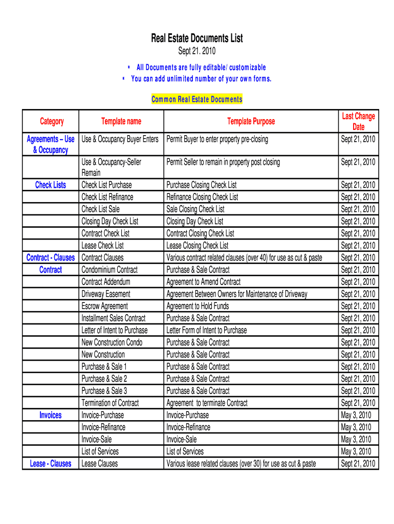 Fillable Online Real Estate Documents List Fax Email Print - pdfFiller