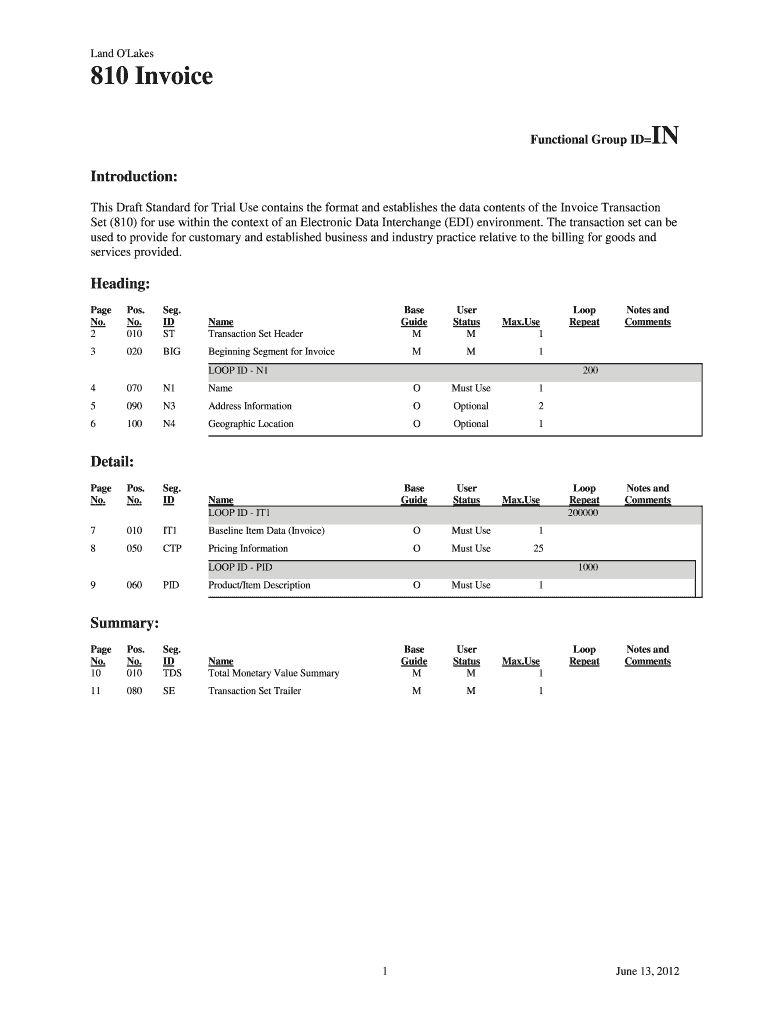 Fillable Online Invoice Transaction Set (810) Fax Email Print - pdfFiller