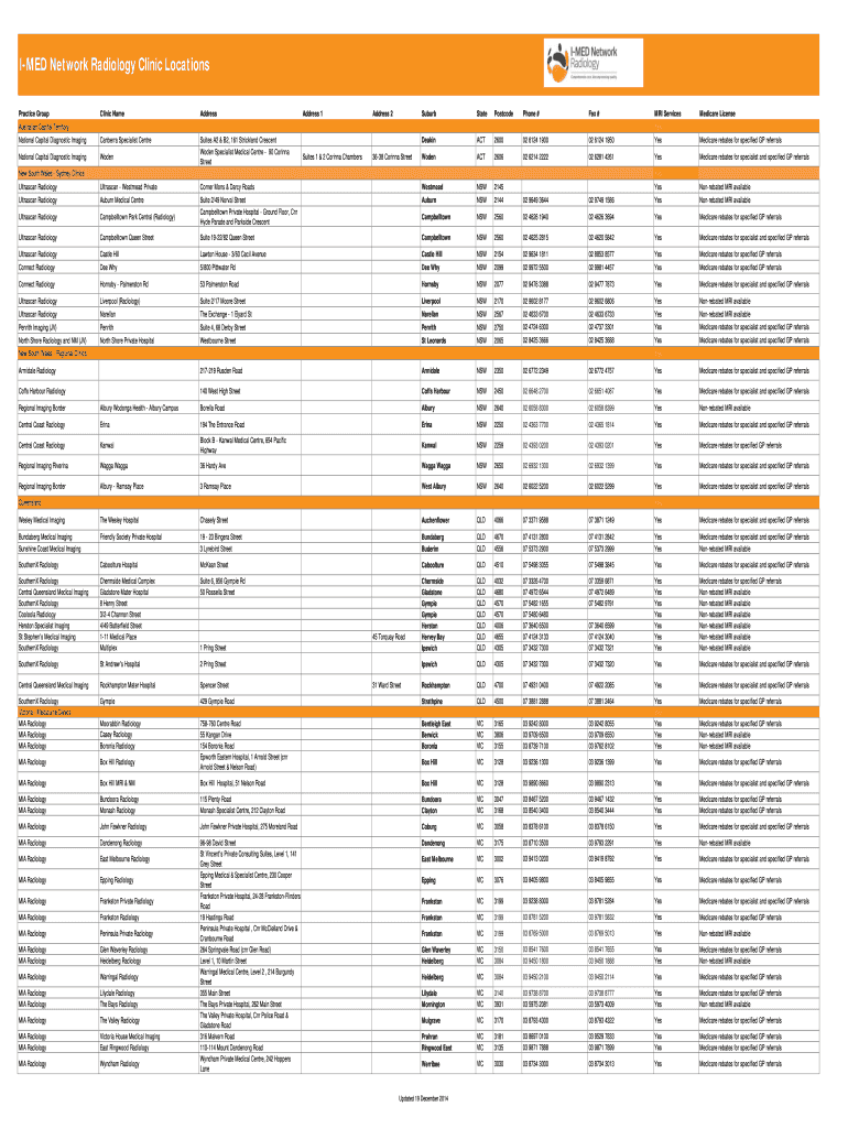Fillable Online IMED Network Radiology Clinic Locations Practice Group ...