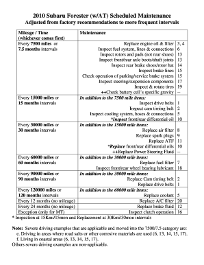 Fillable Online Rental Agreement Template Pdf Fax Email Print - pdfFiller