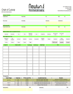 Fillable Online Chain of Custody - Newton Microbial Laboratory Fax ...