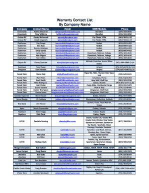 Dla 20 Pdf - Fill Online, Printable, Fillable, Blank | pdfFiller