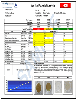 Fillable Online Varnish Potential Sample Reportdoc Fax Email Print ...