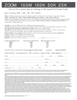 Fillable Online ZOOM 100M 100K 50K 25K - Croom Zoom Home Fax Email ...