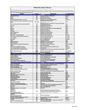 Fillable Online MOPAR ONE ELIGIBLE ITEMS LIST Fax Email Print - pdfFiller