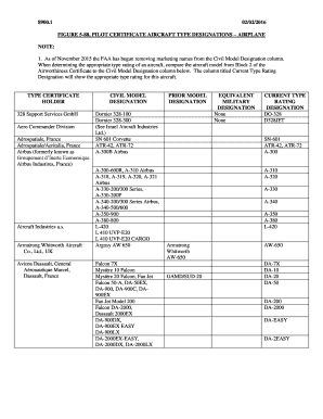 Fillable Online FIGURE 5-88, PILOT CERTIFICATE AIRCRAFT TYPE ...