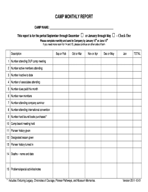 Fillable Online isdup Camp Monthly Report - 2011-10-01 - ISDUP Fax ...