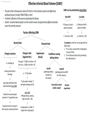 Eabv - Fill Online, Printable, Fillable, Blank | pdfFiller