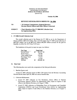 18 Printable internal memo format for employees Templates - Fillable ...