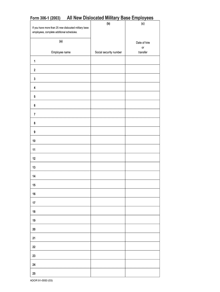 Error: File not found - pdfFiller