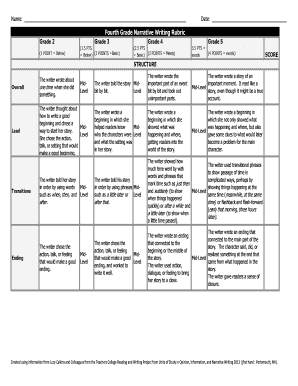 Fillable Online Fourth Grade Narrative Writing Rubric - Bay City Public ...