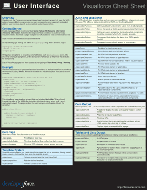 Fillable Online Visualforce Cheat Sheet - Duckyboard Fax Email Print - pdfFiller