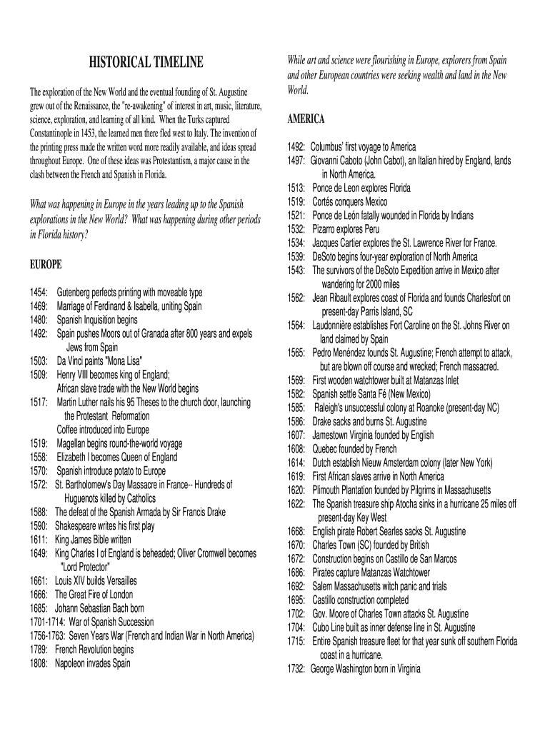Fillable Online HISTORICAL TIMELINE Fax Email Print - pdfFiller
