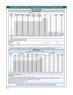 Probation Checklist - Fill Online, Printable, Fillable, Blank | pdfFiller