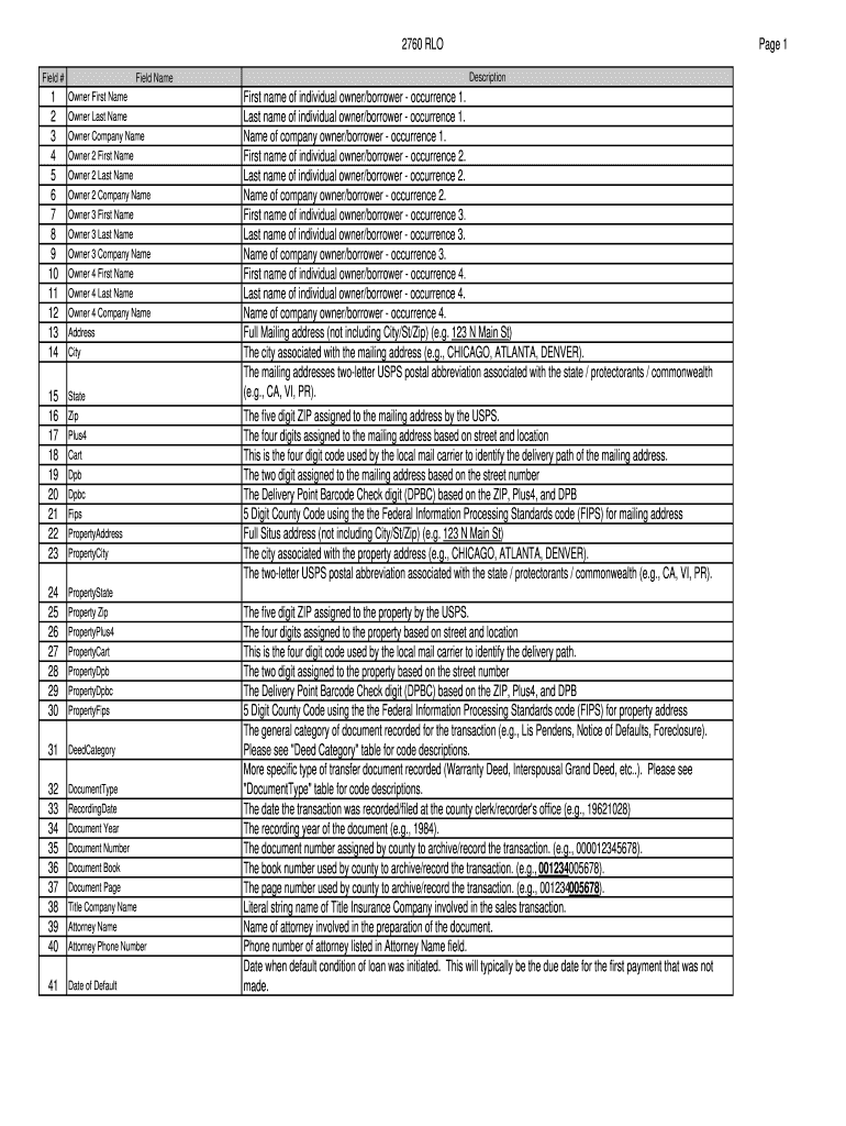 Fillable Online Occurrence 1. 2 Last name of individual owner ...