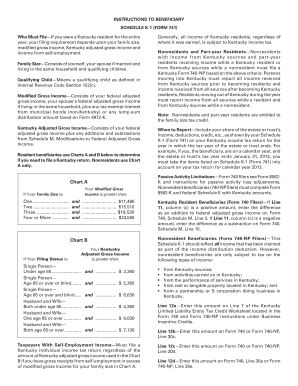 Fillable Online INSTRUCTIONS TO BENEFICIARY SCHEDULE K-1 (FORM 741) Who ...