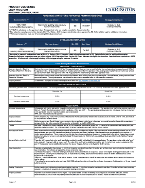 Fillable Online Maximum LTV/CLTV* Fax Email Print - pdfFiller