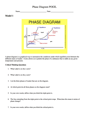 Fillable Online PHASE DIAGRAM - mrsrutschillingmyigloucom Fax Email ...