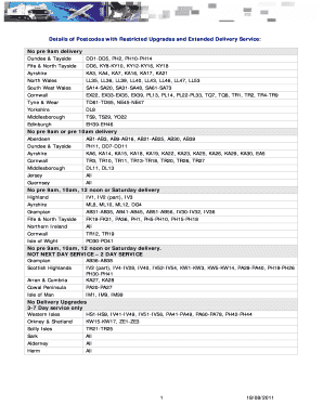 Fillable Online Details of Postcodes with Restricted Upgrades and ...