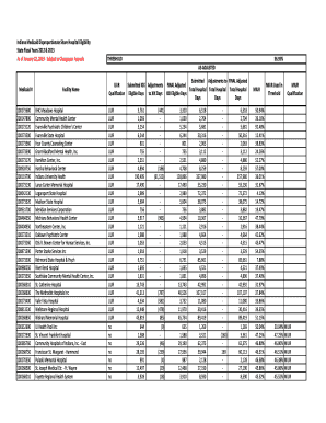 Fillable Online Indiana Medicaid Disproportionate Share Hospital ...