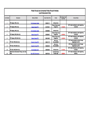 Fillable Online doa la Police Pursuit and Unmarked Police Pursuit ...