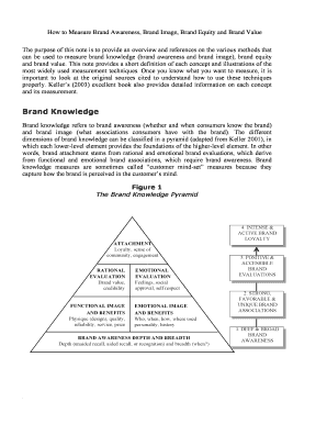Fillable Online How to Measure Brand Awareness, Brand Image, Brand ...