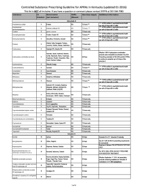 Fillable Online chfs ky Controlled Substance Prescribing Guideline for ...