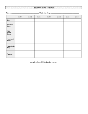 Fillable Online Blood Count Tracker Printable Medical Forms Fax Email ...