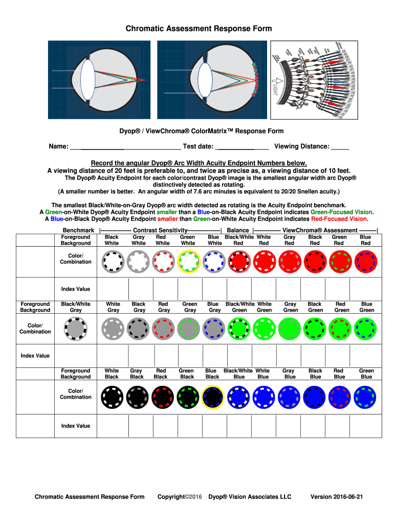 Fillable Online dyop Chromatic Assessment Response Form - Dyop - dyop ...