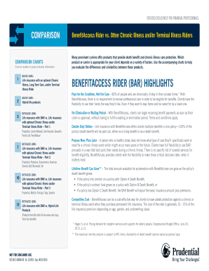 Fillable Online Long Term Care Rider vs Chronic Illness Rider ...