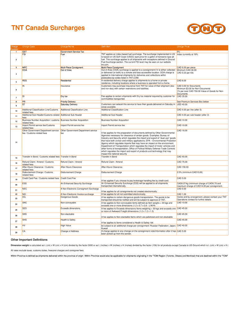 Fillable Online TNT Canada Surcharges - tnt3pconnect.com Fax Email ...