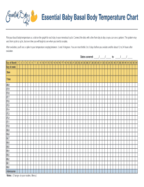 Fillable Online Basal Temperature Chart - bFairfaxb Media Fax Email ...