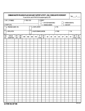 Fillable Online apd army COMMAND MASTER RELIGIOUS PLAN CHAPLAINCY ...