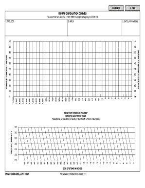 Fillable Online publications usace army ENG FORM 4055 RipRap Graduation ...