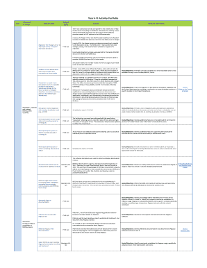 Fillable Online lcog Request for Public Record - Lane Council of ...