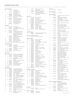 Fillable Online attach3 bdwm Graduate Major Codes - The University of ...