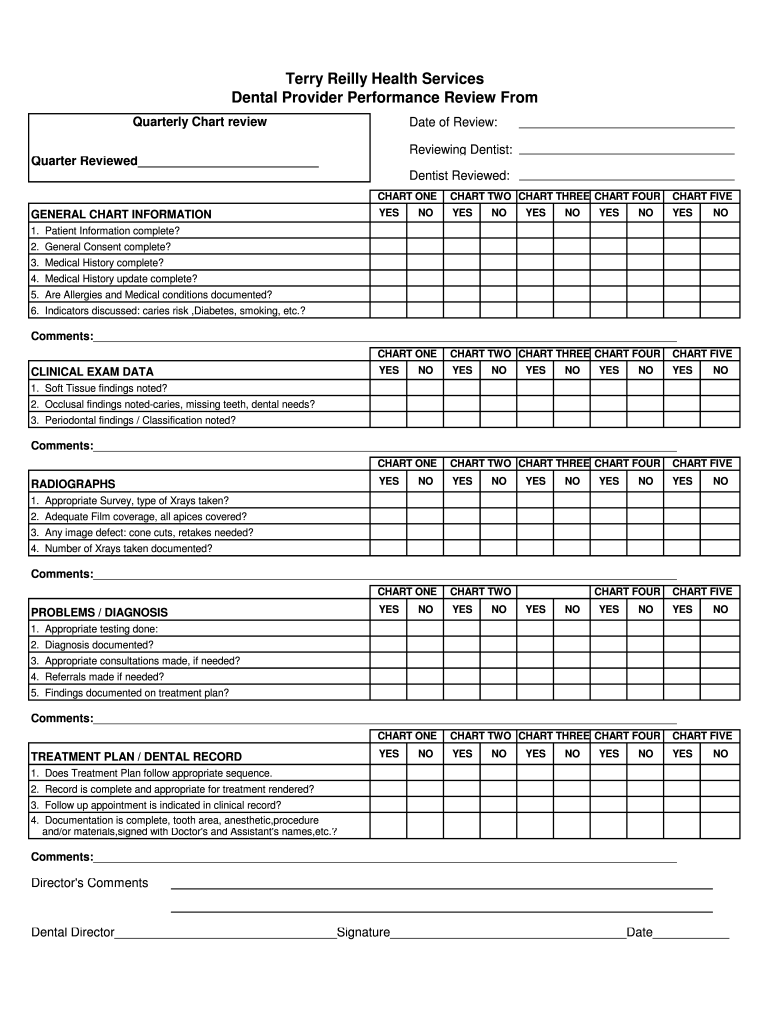 Dental Peer Review Template Fill Out Sign Online DocHub