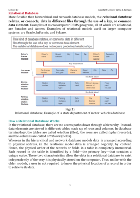 Fillable Online uotechnology edu Relational Database More flexible than ...