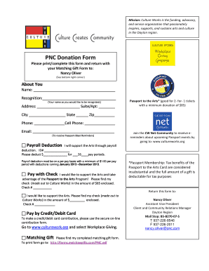 Fillable Online cultureworks PNC Donation Form - Culture Works ...