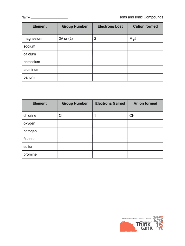 Fillable Online Element Group Number Electrons Lost Cation formed Fax Email Print - pdfFiller