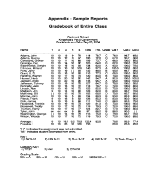 Fillable Online Appendix - Sample Reports Gradebook of Entire Class Fax ...