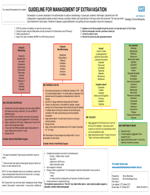 Fillable Online GUIDELINE FOR MANAGEMENT OF EXTRAVASATION Fax Email ...